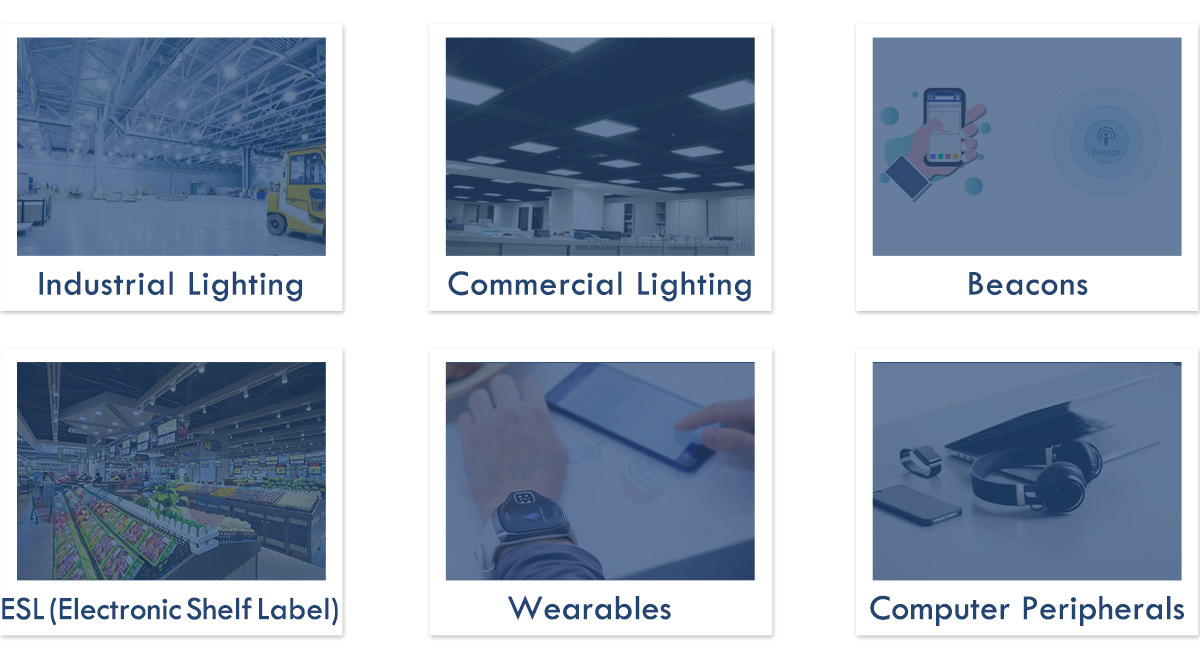 Battery-Powered Bluetooth 5.0 Low Energy Module With Nordic SoC ...