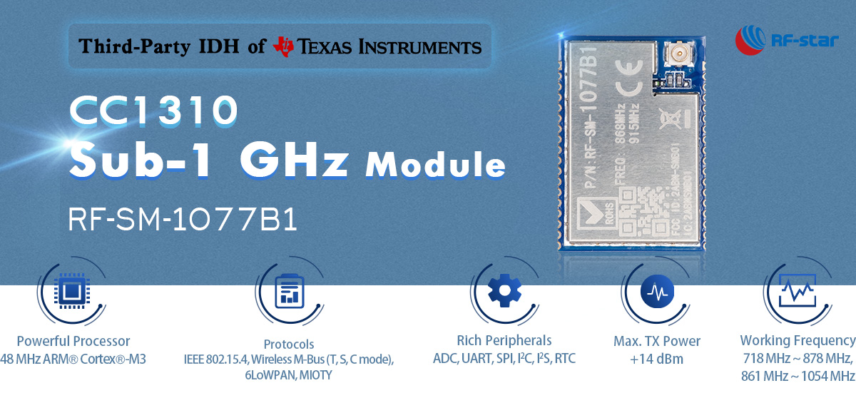 CC1310 Sub-1G Module Supporting 868 MHz & 915 MHz RF-SM-1077B1 OEM ...