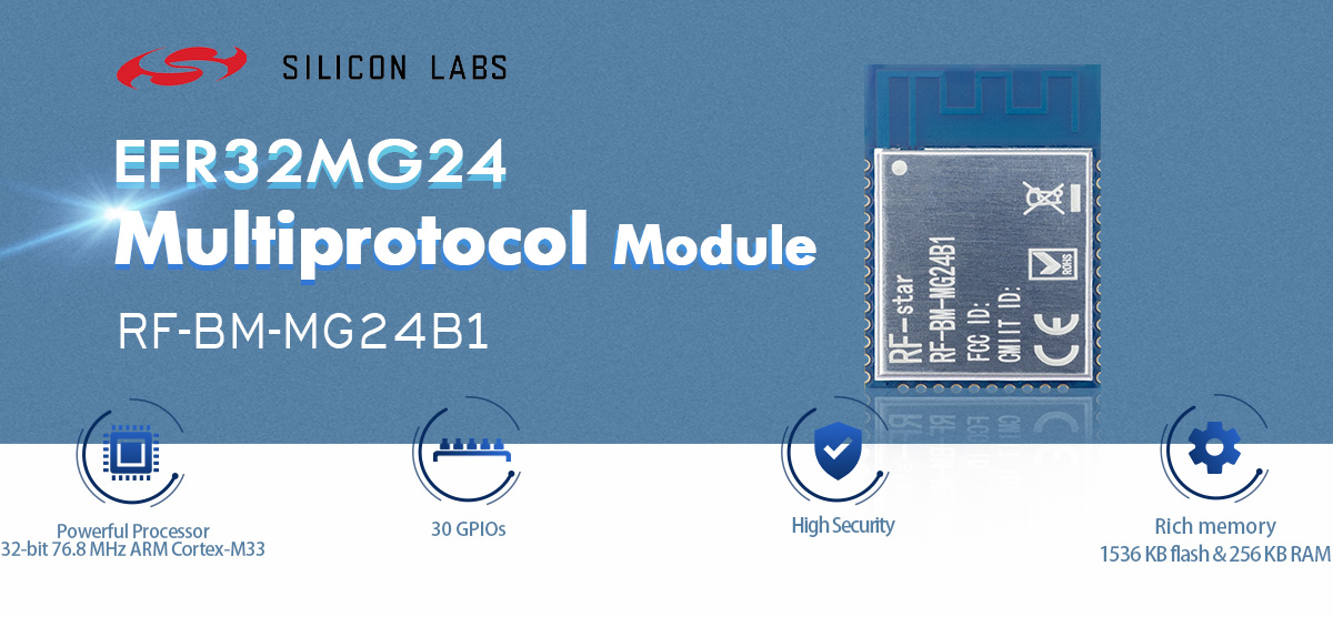 RF-BM-MG24B1 BLE5.3 Matter ZigBee Thread EFR32MG24 Module | RF-star