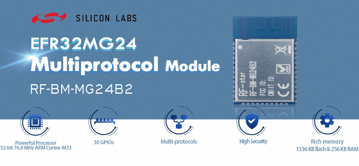 RF-BM-MG24B2 Matter ZigBee OpenThread BLE Multiprotocol EFR32MG24 Module | RF-star