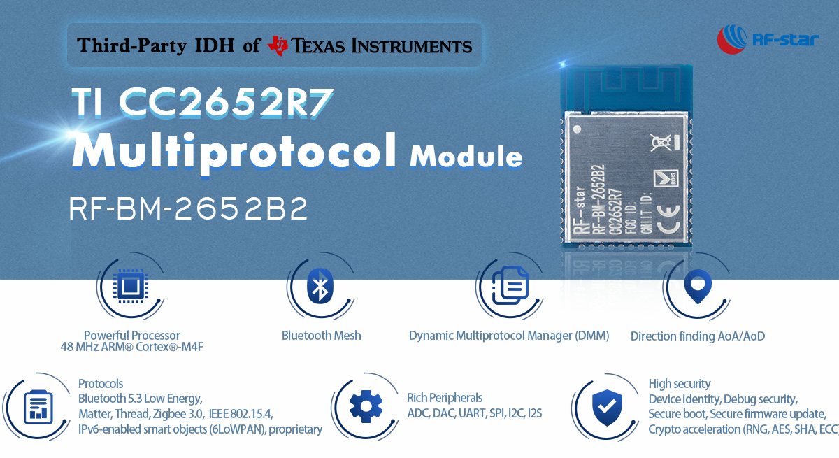 RF-BM-2652B2 CC2652R7 Matter ZigBee Thread BLE Module | RF-star