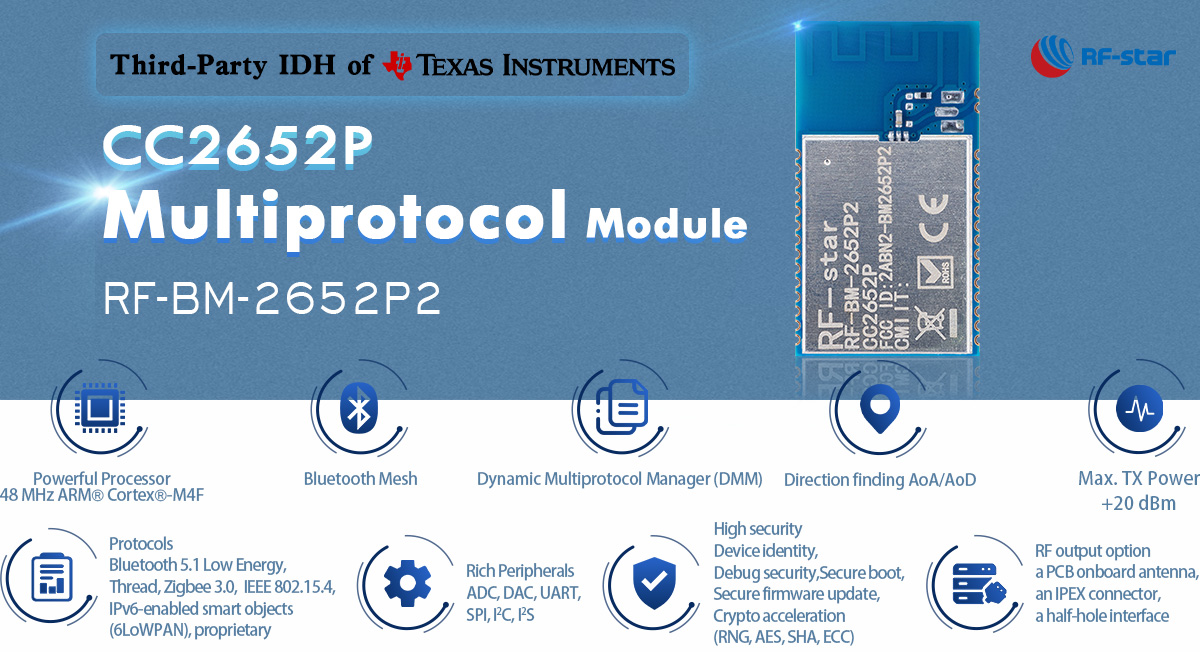 CC2652P Multi-protocol Module With PA Integrated RF-BM-2652P2 | RF-star